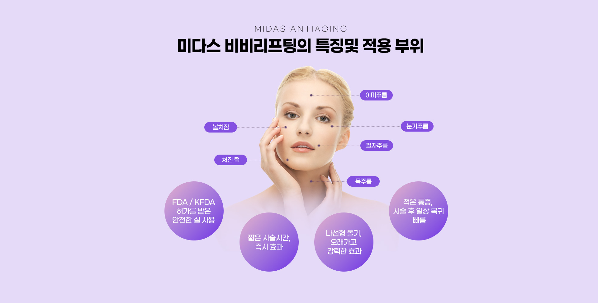 실리프팅 | 미다스성형외과 줄기세포가슴성형